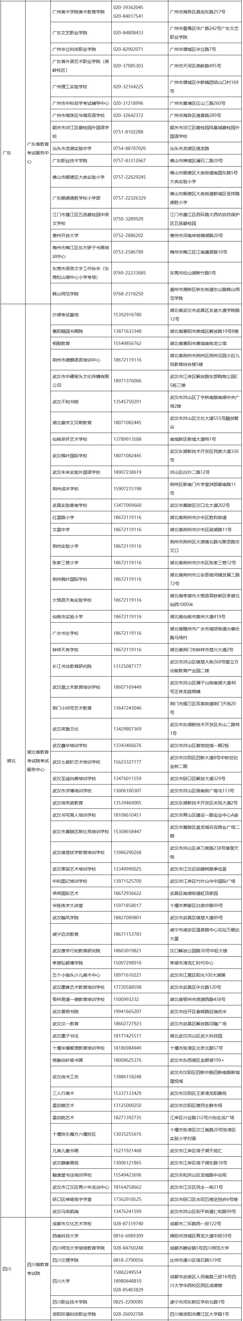 2022年11月书画等级考试(CCPT)开考考点_上海育路少儿兴趣培训