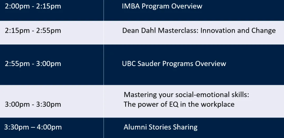 11月10日UBC国际MBA院长大师课暨IMBA 2025年招生宣讲会 - 上海在职研究生