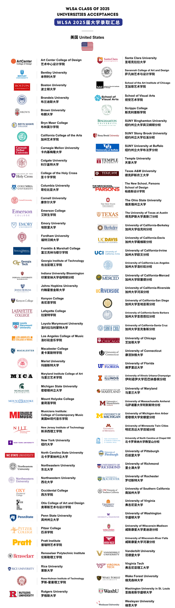 WLSA上海学校2025届毕业生大学录取榜单出炉！-WLSA上海学校招生网