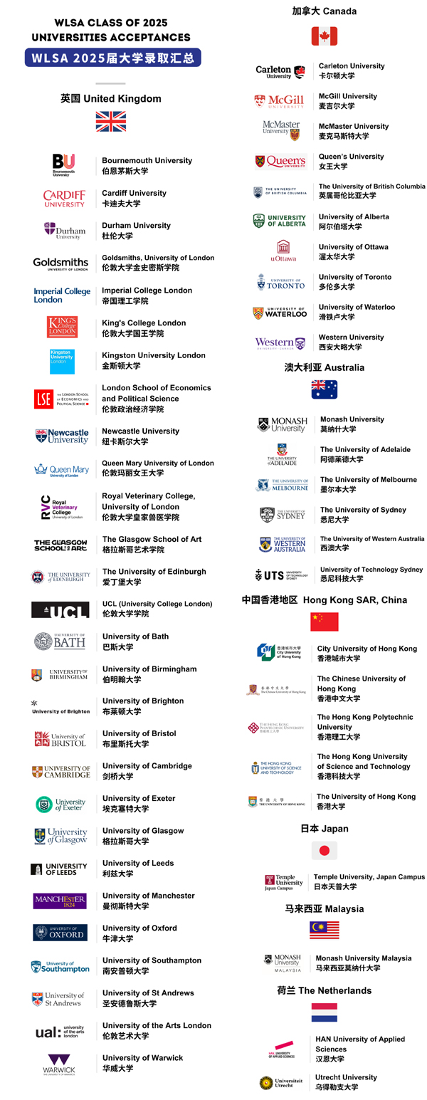 WLSA上海学校2025届毕业生大学录取榜单出炉！-WLSA上海学校招生网
