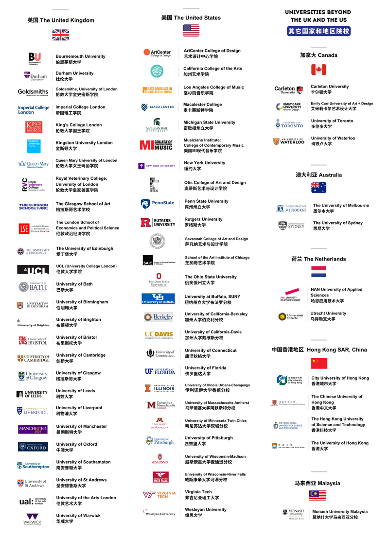 WLSA上海学校2025届A-Level项目毕业生全球名校录取汇总-WLSA上海学校招生网